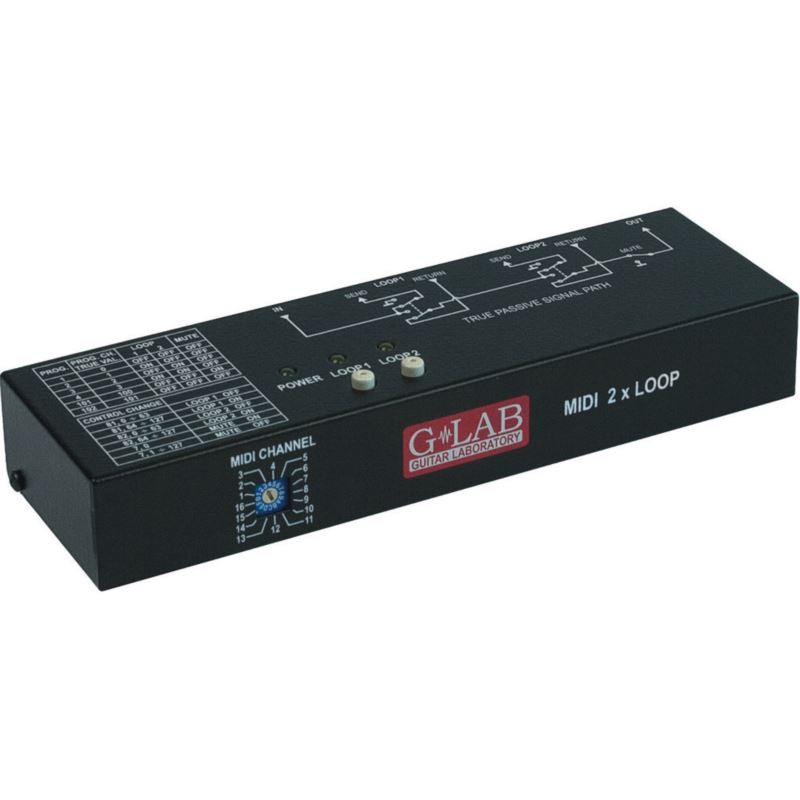G-LAB M2L MIDI 2XLOOPER kontroler gitarowy